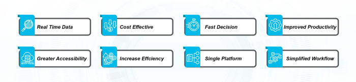 Cekap Technical Services Sdn Bhd | Services
