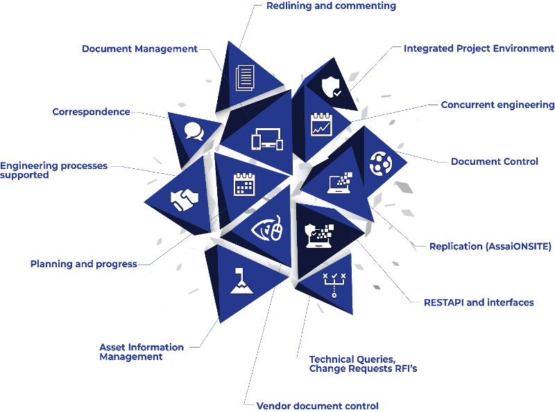 Cekap Technical Services Sdn Bhd | TRY